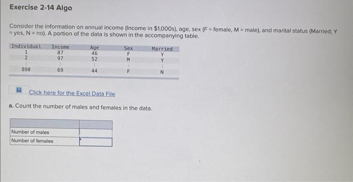 Solved Exercise 2 14 Algo Consider The Information On Annual 