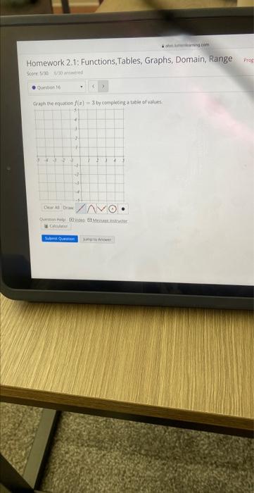 Solved Graph pee equation f(x)=3 ty conplebeg a tathe of | Chegg.com
