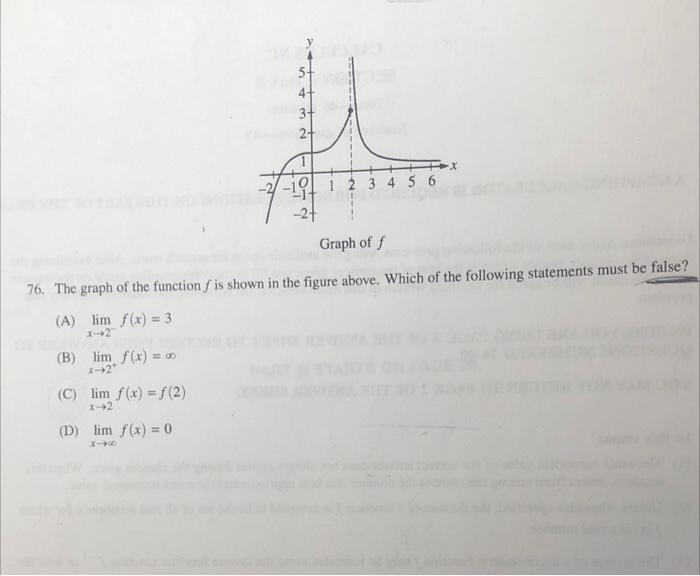 Solved 5+ 4+ 3+ 2- X 1 2 3 4 5 6 -24 Graph off 76. The graph | Chegg.com