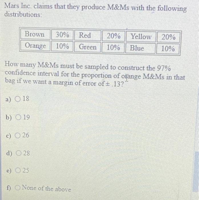 Solved Mars Inc. claims that they produce M\&Ms with the | Chegg.com