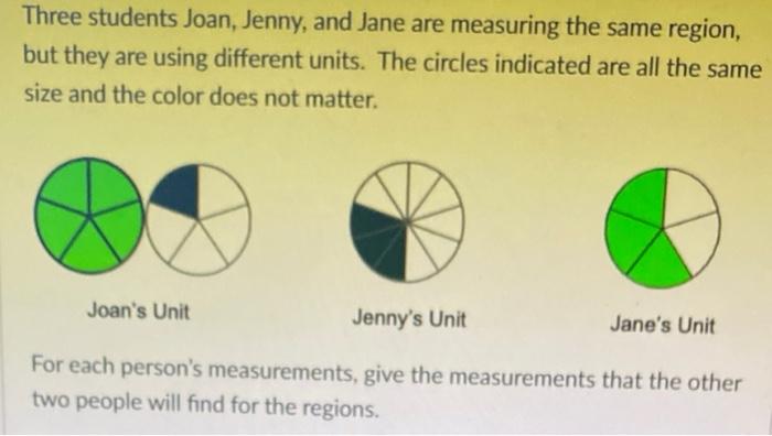 Solved Three students Joan, Jenny, and Jane are measuring | Chegg.com