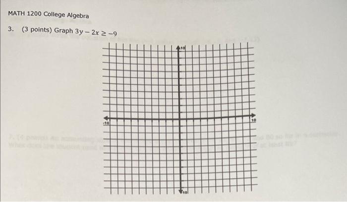 Solved 3. (3 points) Graph 3y−2x≥−9 | Chegg.com