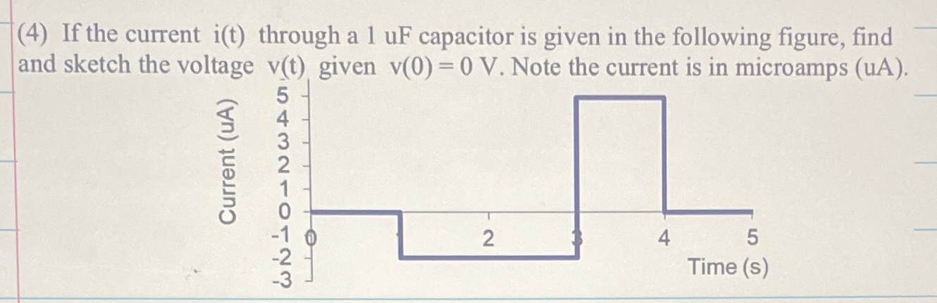 Solved (3) ﻿For the capacitor in HW 11 ﻿problem 4 ﻿which is | Chegg.com