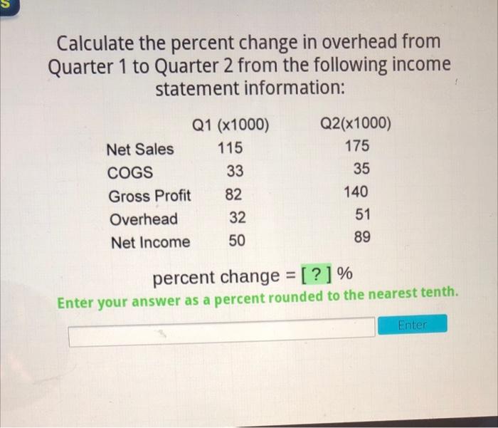 Solved Calculate the percent change in overhead from Quarter | Chegg.com