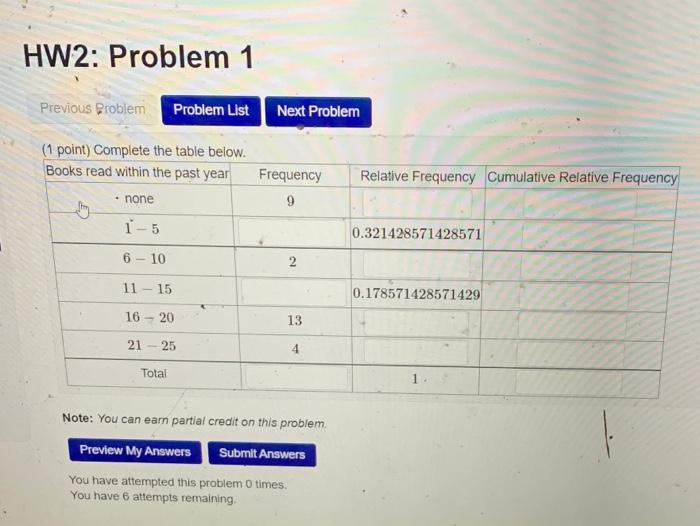 Solved HW2: Problem 1 Previous Problem Problem List Next | Chegg.com Solved HW2: Problem 1 Previous Problem Problem List Next | Chegg.com