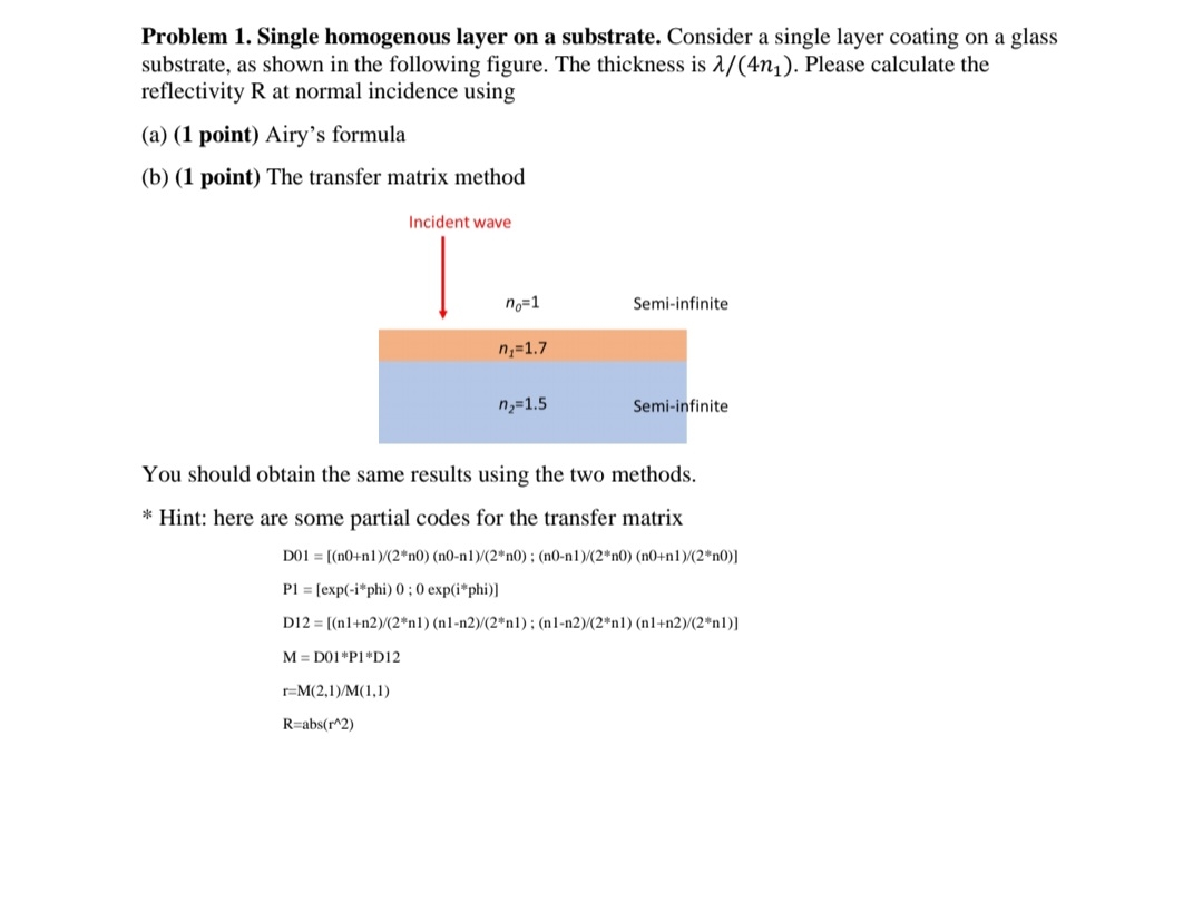 Solved Problem 1. ﻿Single homogenous layer on a substrate. | Chegg.com