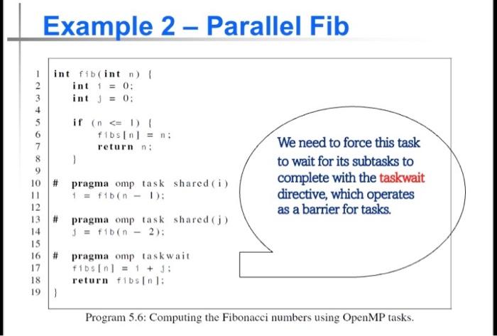 Solved Write an OpenMP program that determines the default | Chegg.com