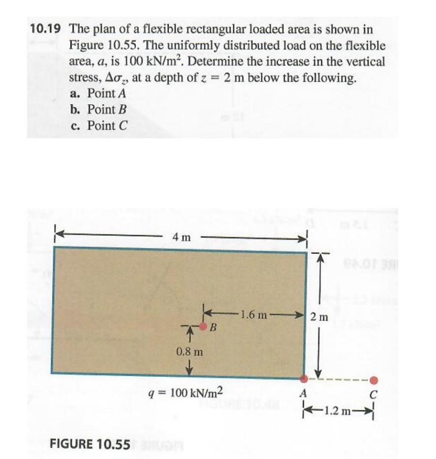 Solved 0.19 The plan of a flexible rectangular loaded area | Chegg.com