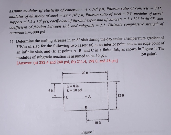 Solved Assume modulus of elasticity of concrete = 4 x 10 | Chegg.com