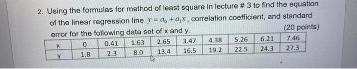 Solved 2. Using the formulas for method of least square in | Chegg.com