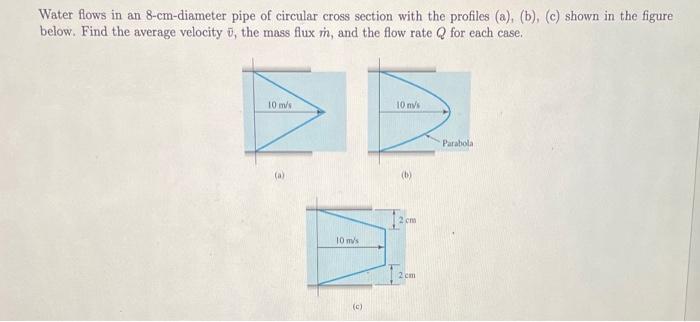 Solved Water flows in an 8-cm-diameter pipe of circular | Chegg.com