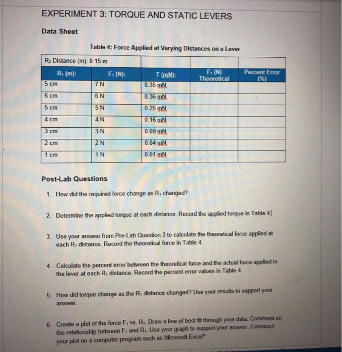 Experimen Torque and Stati Torque and Static Levers | Chegg.com