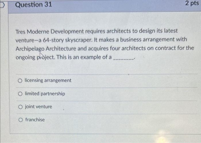 Solved Tres Moderne Development requires architects to | Chegg.com