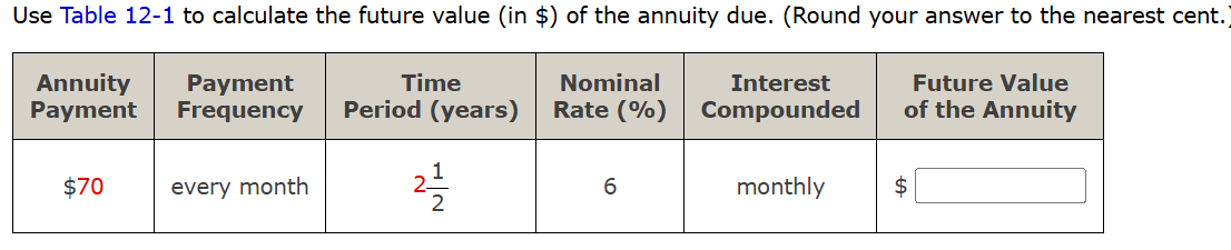 Solved Use Table 12 1 ﻿to Calculate The Future Value In