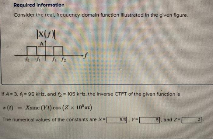 Solved Required Information Consider the real, | Chegg.com