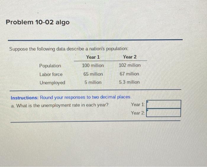 Solved Problem 10-02 algo Suppose the following data | Chegg.com