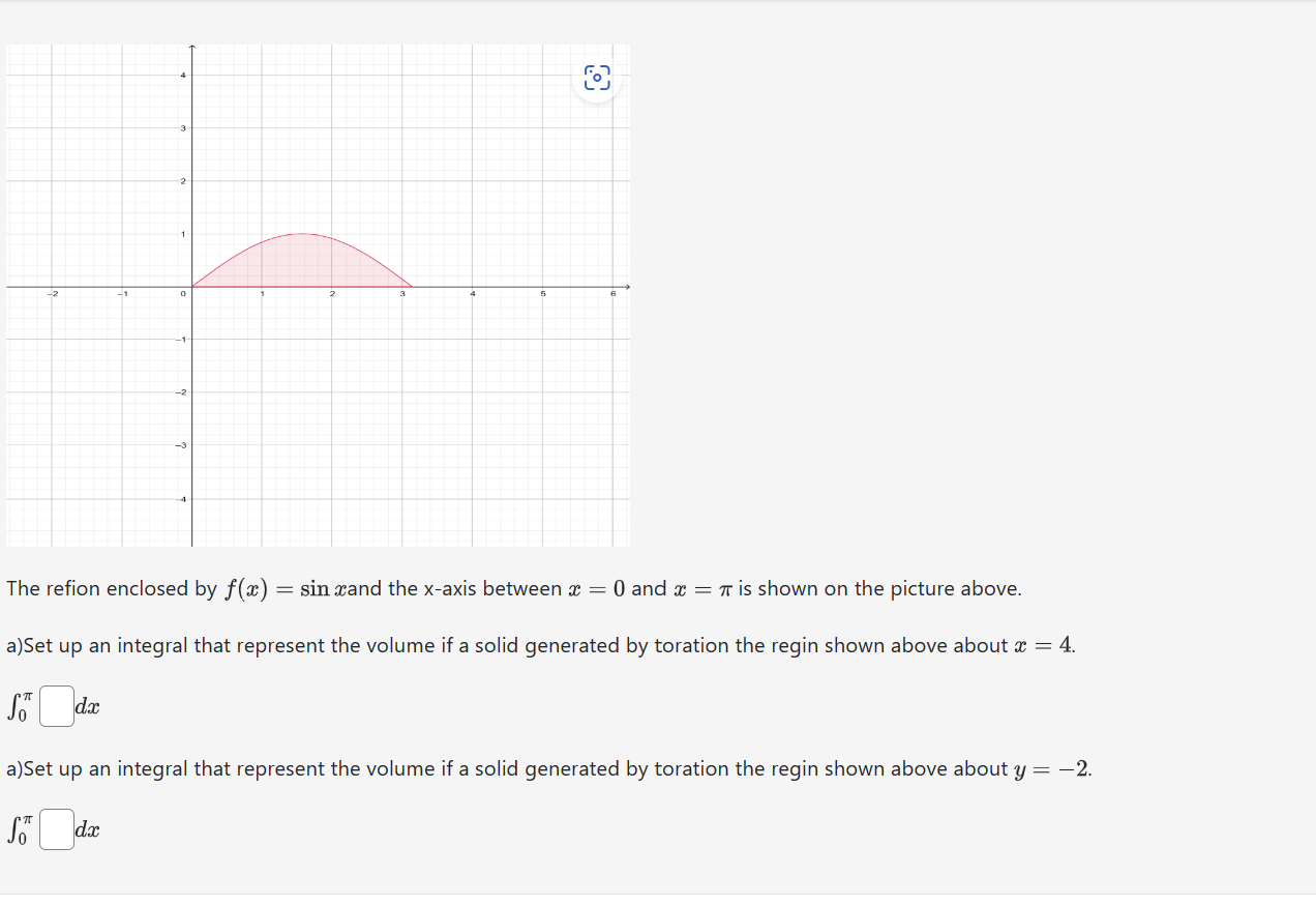 Solved The refion enclosed by f(x)=sinx ﻿and the x-axis | Chegg.com