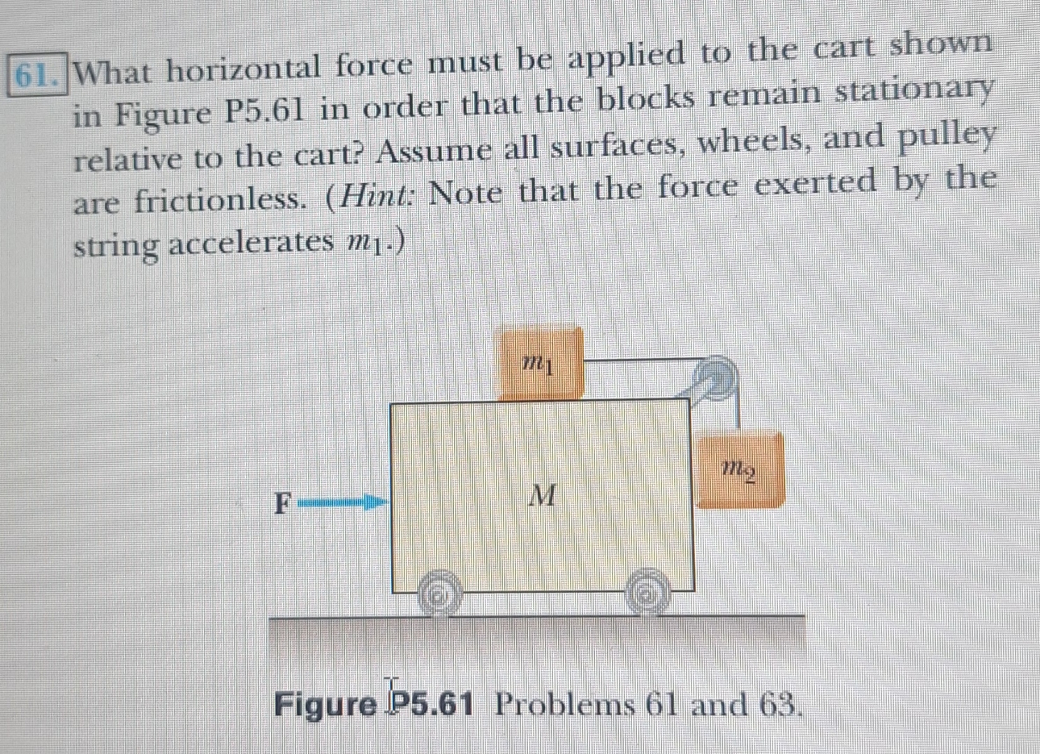 Solved What horizontal force must be applied to the cart | Chegg.com