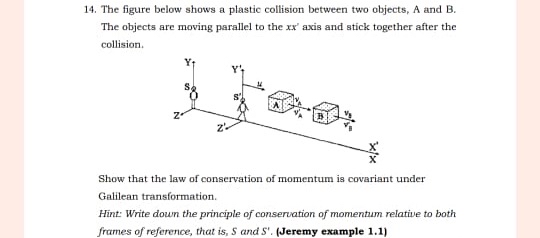 Solved The figure below shows a plastic collision between | Chegg.com