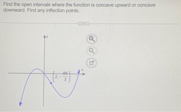 Solved Find the open intervals where the function is concave | Chegg.com