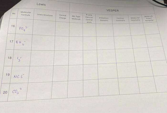 Solved Lewis VESPER NO Molecular Formula Lewis Structure | Chegg.com
