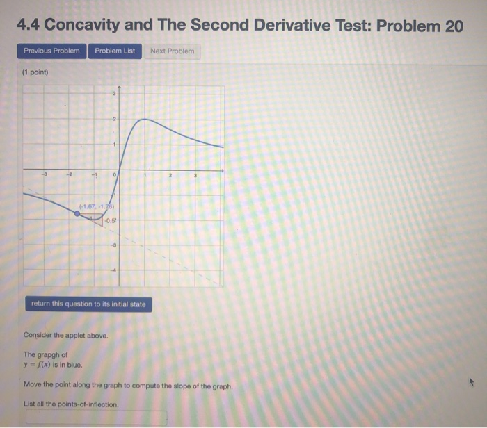 Solved 4.4 Concavity and The Second Derivative Test: Problem | Chegg.com