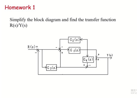 Solved Homework 1 Simplify the block diagram and find the | Chegg.com