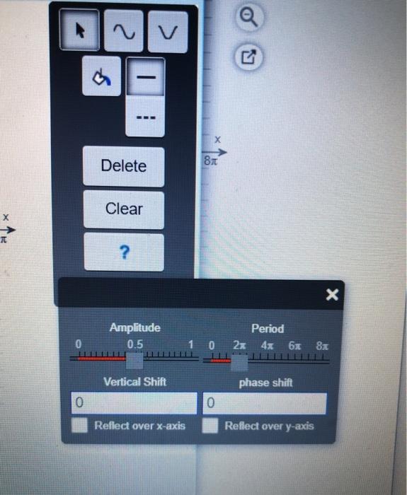 Solved Graph the following function. 1 1 Y=7cos 081 Use the | Chegg.com