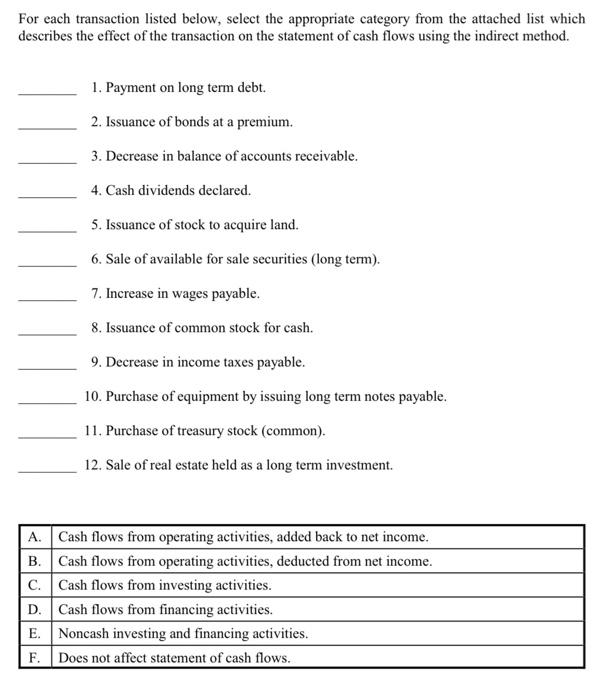Solved For each transaction listed below, select the | Chegg.com