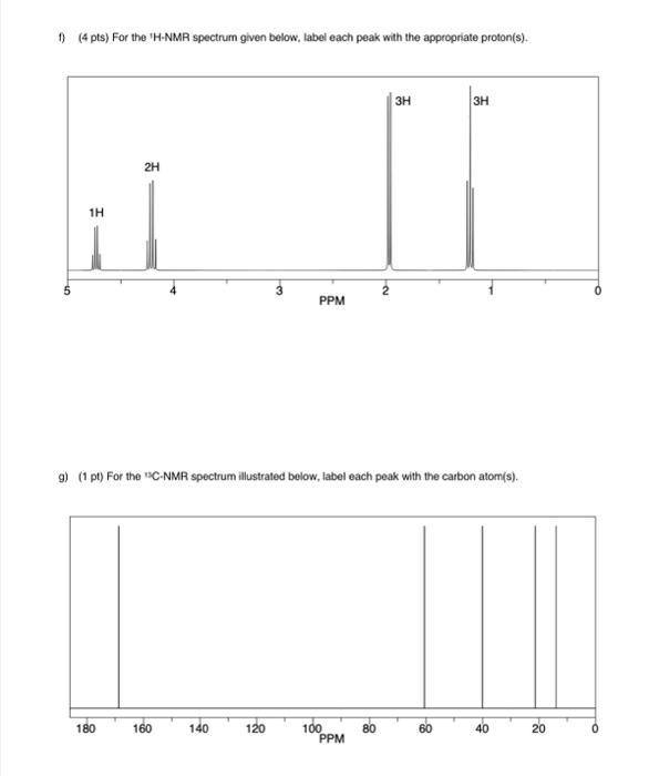 Solved f) (4 pts) For the 'H-NMR spectrum given below, label | Chegg.com