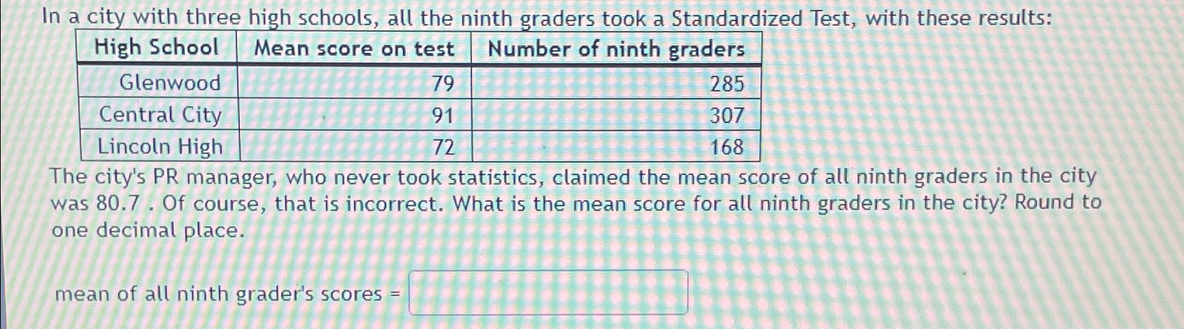 Solved In a city with three high schools, all the ninth | Chegg.com