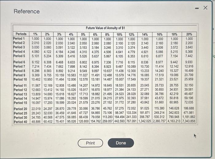 Solved Reference Reference Reference | Chegg.com