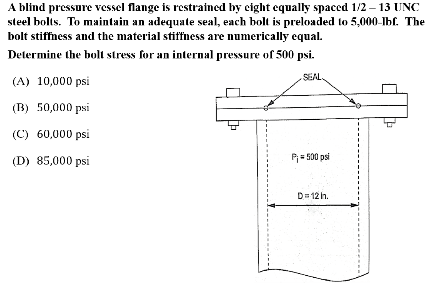 Solved A blind pressure vessel flange is restrained by eight | Chegg.com