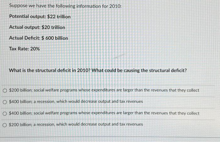 Solved What is the structural deficit in 2010 ? What could | Chegg.com