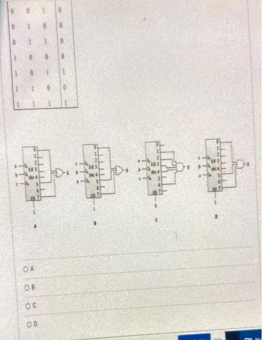 Solved Which one of the following is the correct | Chegg.com