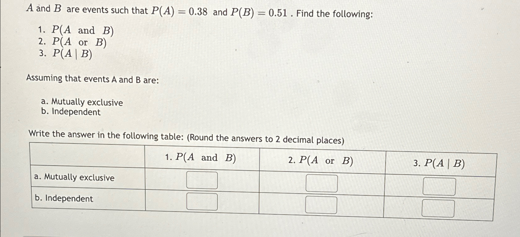 Solved A and B ﻿are events such that P(A)=0.38 ﻿and | Chegg.com