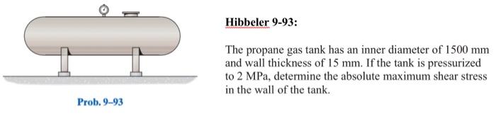 Solved The propane gas tank has an inner diameter of 1500 mm | Chegg.com