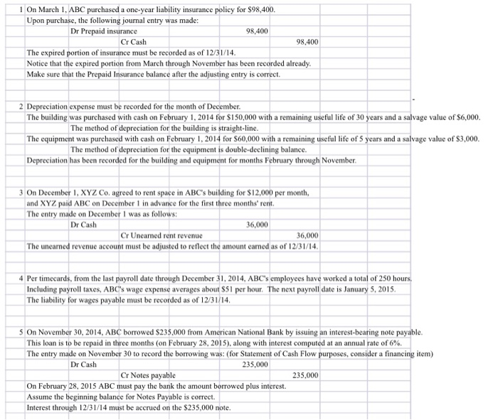 ABC Corporation is a new company that buys and sells | Chegg.com