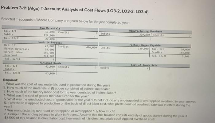 Solved Problem 3-11 (Algo) T-Account Analysis of Cost Flows | Chegg.com