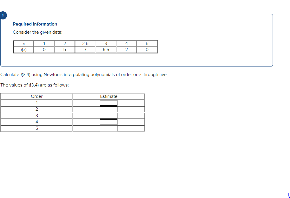 Solved I'm ﻿having trouble solving this problem:Required | Chegg.com