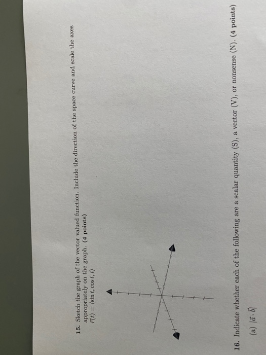 Solved 15. Sketch the graph of the vector valued function. | Chegg.com