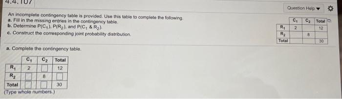 Solved Question Help 0 ca An incomplete contingency table is | Chegg.com