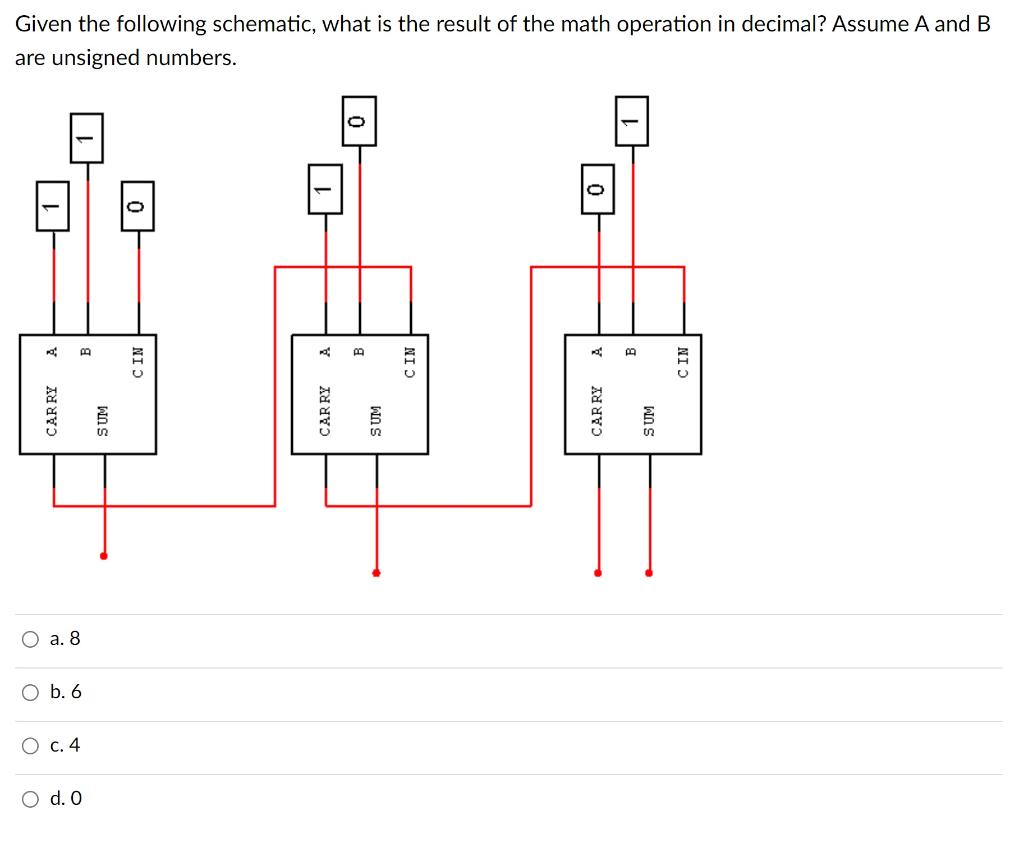 Solved Given the following schematic, what is the result of | Chegg.com