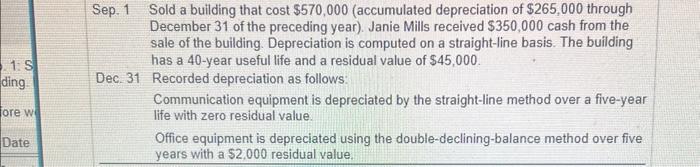 Solved Sep. 1. Sold a building that cost $570,000 | Chegg.com