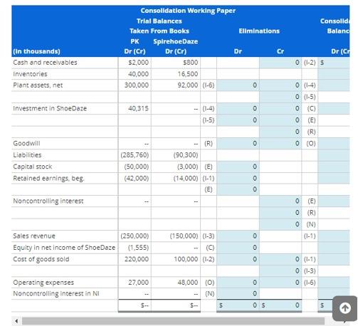 Comprehensive Consolidated Working Paper, | Chegg.com