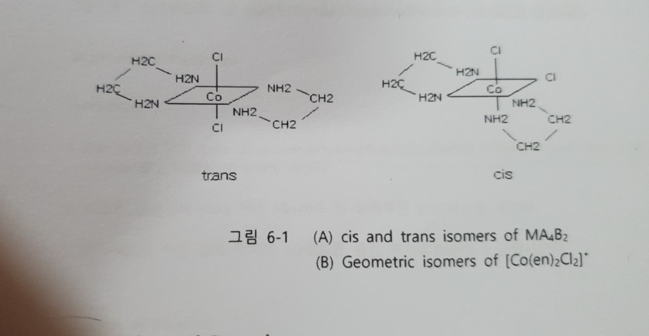 Solved Define the symmetry elements of the trans and cis | Chegg.com