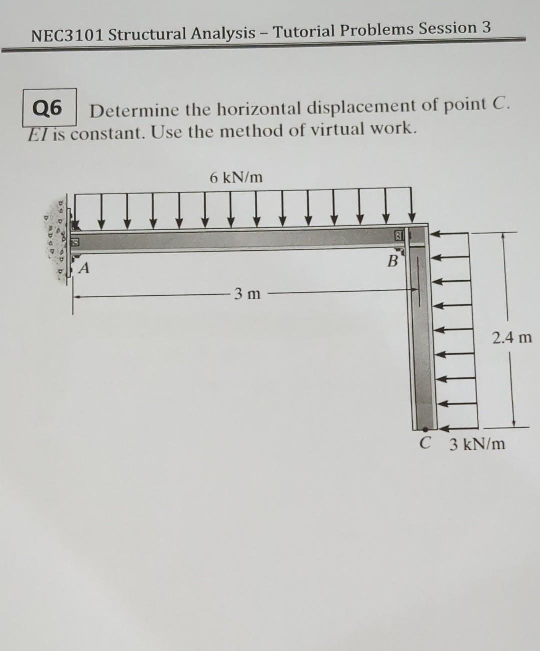 Solved Q6 Determine the horizontal displacement of point C. | Chegg.com