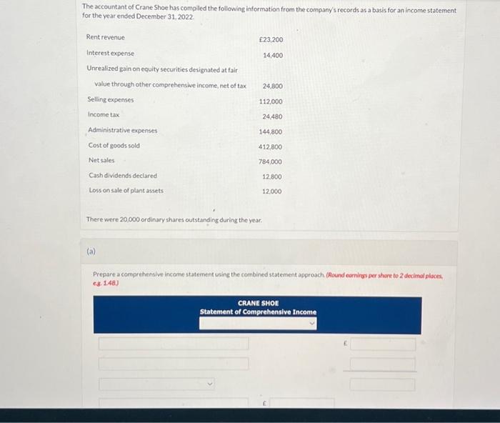 Solved Prepare a comprehensive income statement using the | Chegg.com