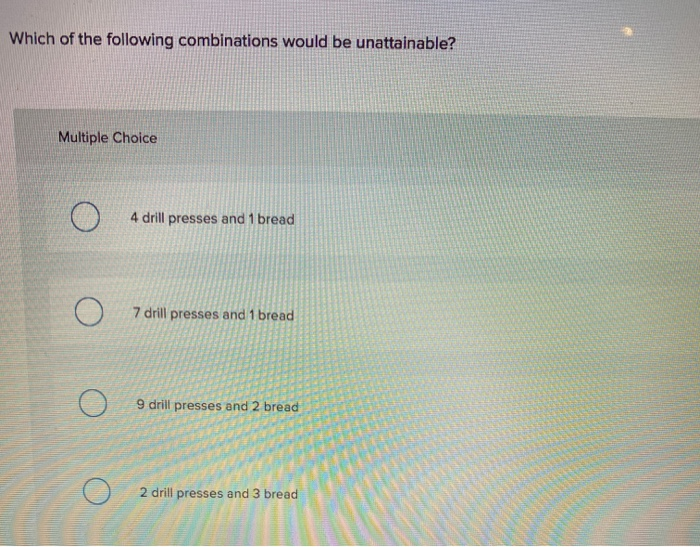 Solved The following graph is the production possibilities | Chegg.com