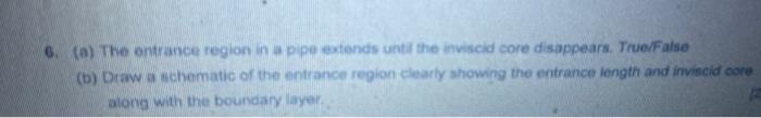 Solved 6. (a) The ontrance region in in prpe wxtends untif | Chegg.com